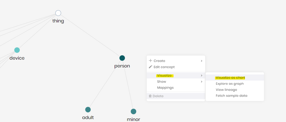 Timbr has now redirected us to a chart builder, and we can see our data in the default table view.